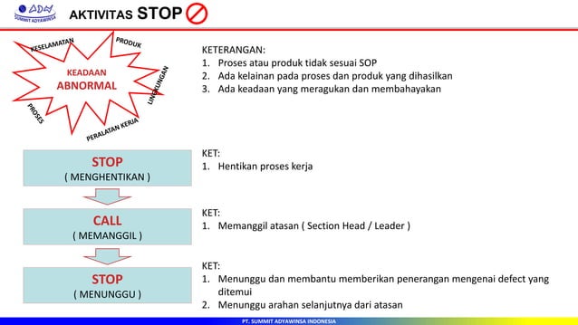 Abnormality Rule_Rev.0.pdf