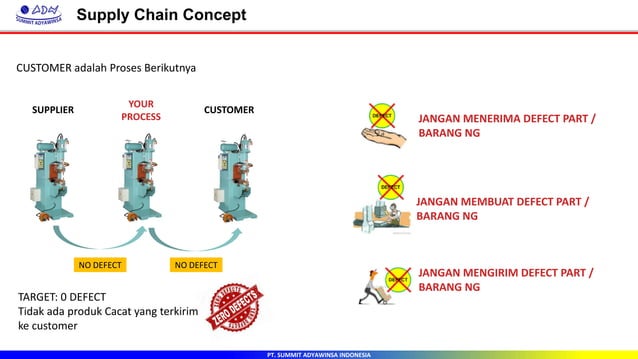Abnormality Rule_Rev.0.pdf