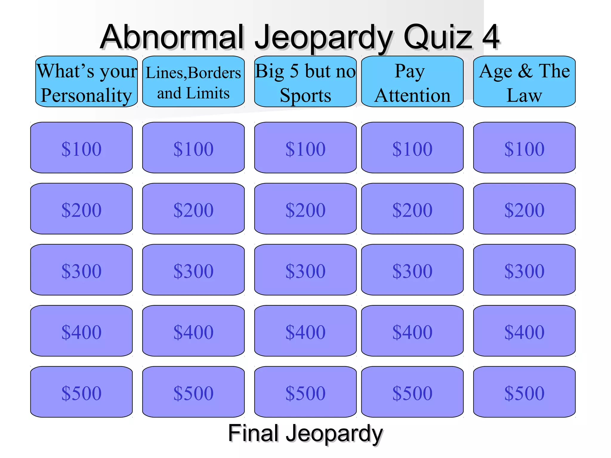 Abnormal jeopardy final | PPT
