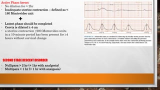 abnormal labor.pptx