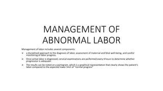 ABNORMAL.....Obstetrics and gynaecology. | PPTX