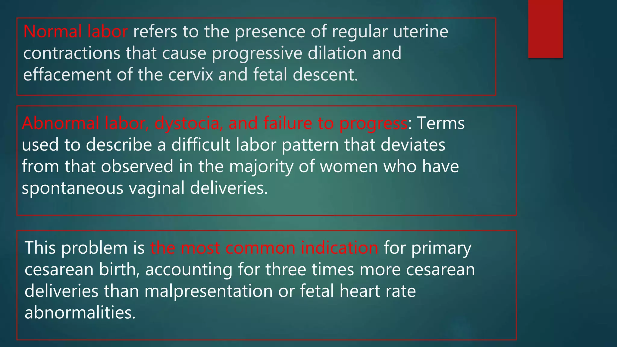 Abnormal labor and its managment, 2020 | PPTX