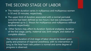 Abnormal labor and its managment, 2020 | PPTX