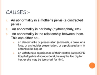 Abnormal Labour | PPT
