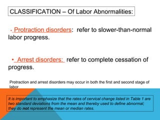 Abnormal+labour | PPT