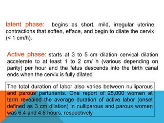 Abnormal+labour | PPT