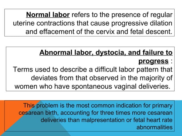 Abnormal+labour | PPT