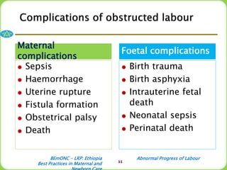 Abnormal labour..ppt