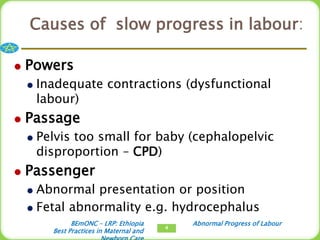Abnormal labour..ppt