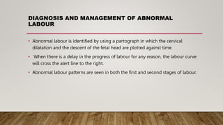 ABNORMAL LABOUR INTRODUCTION ,DEFINITION, ETIOLOGY, RISK FACTORS ...