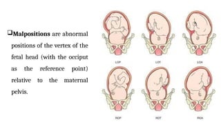 ABNORMAL LABOUR MALPRESENTATIONS & MALPOSITION (1) (1).pptx