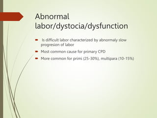 ABNORMAL LABOUR PPT.pptx