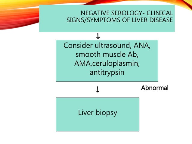 APPROACH TO ABNORMAL LFT | PPTX | Blood Disorders | Diseases and Conditions