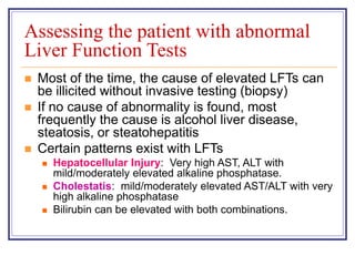 ABNORMAL LFT.ppt