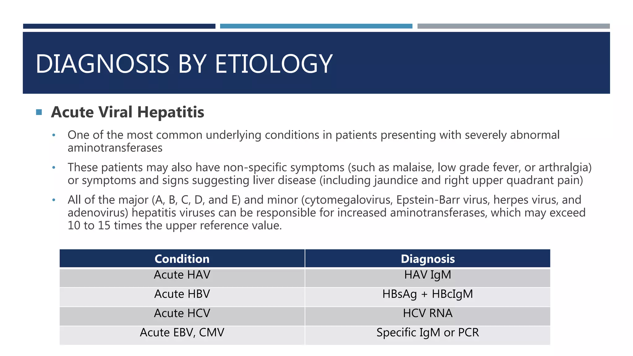 Abnormal liver function tests | PPTX