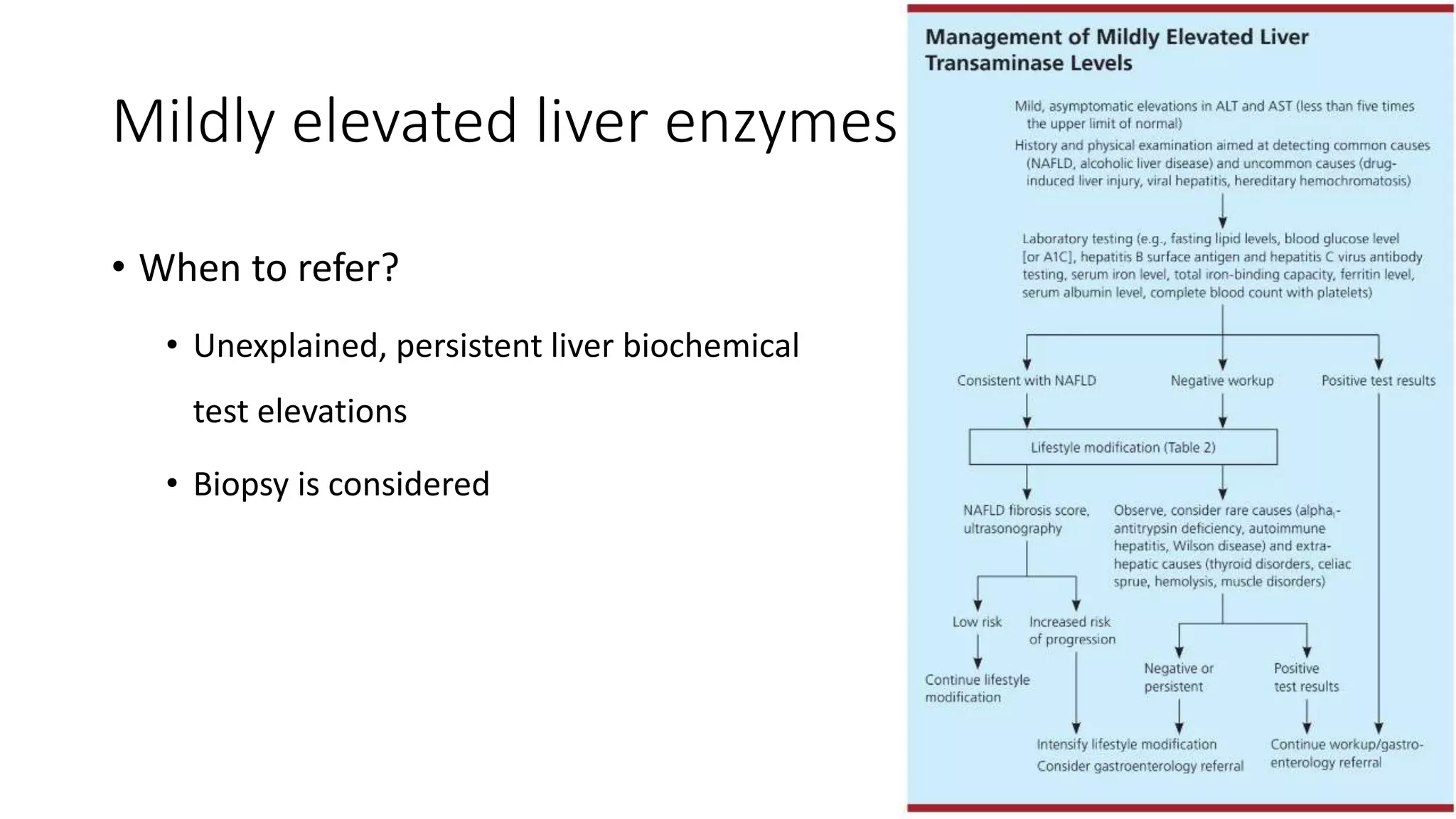 Abnormal liver function tests | PPTX