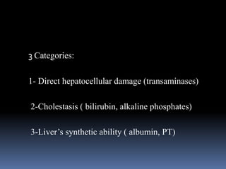 Abnormal Liver Function Tests.ppt