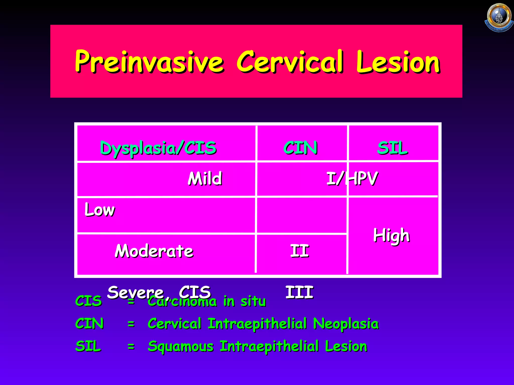 Abnormal pap smear ศิริราช ppt | PPT