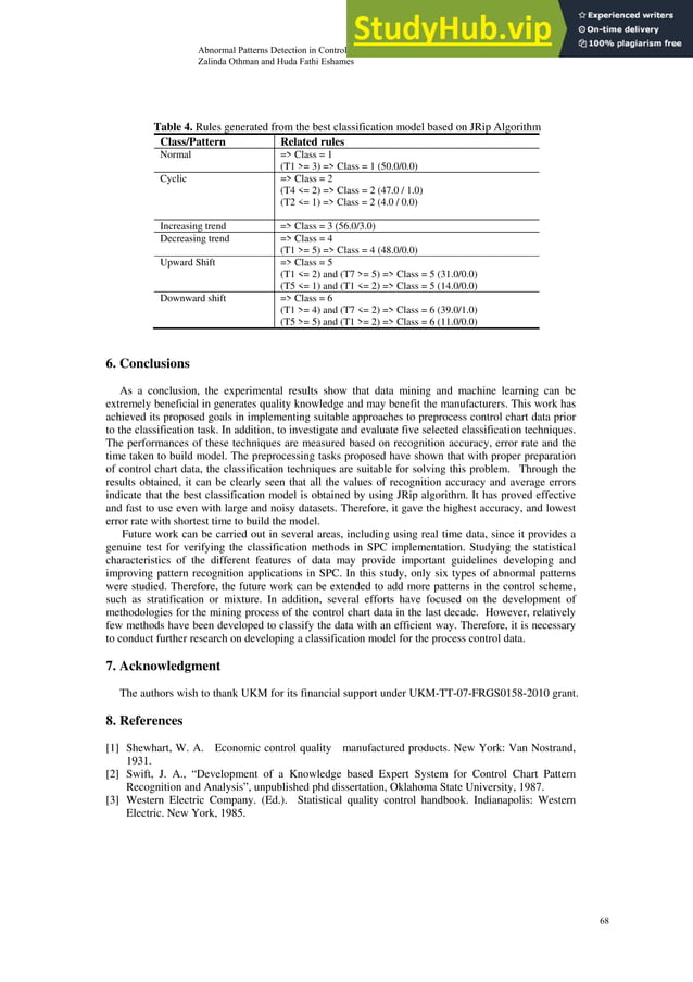 Abnormal Patterns Detection In Control Charts Using Classification