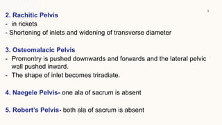 Abnormal pelvis.pptx