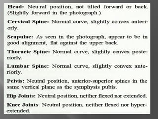 Abnormal posture in human body biomechanics.pdf