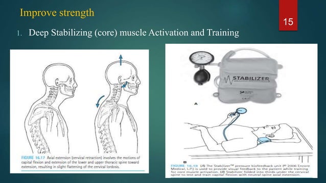 Abnormal posture in rs | PPTX | Lung and Respiratory Health | Diseases ...
