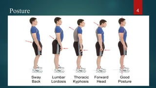 Abnormal posture in rs | PPTX