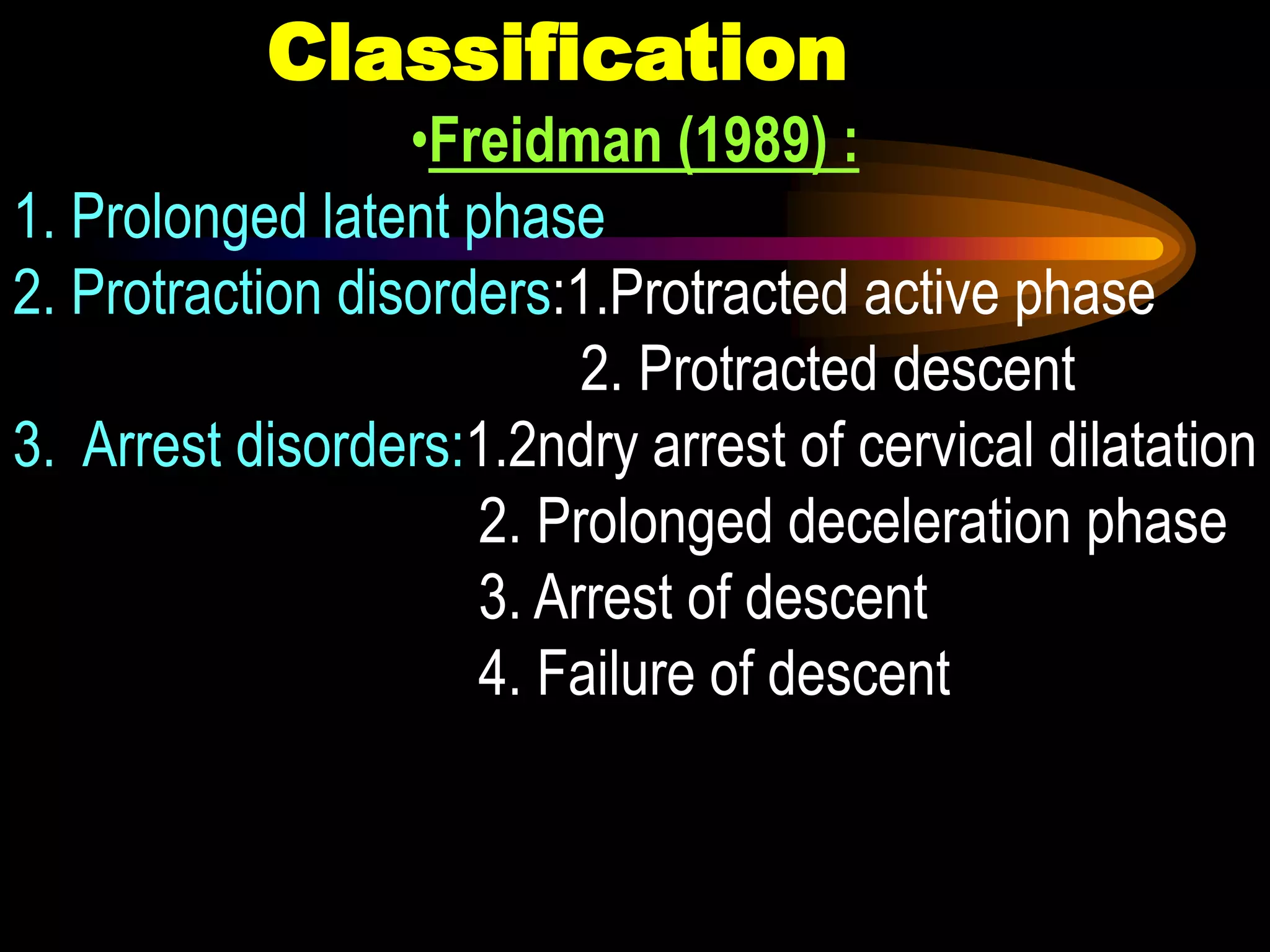 ABNORMAL PROGRESS.ppt