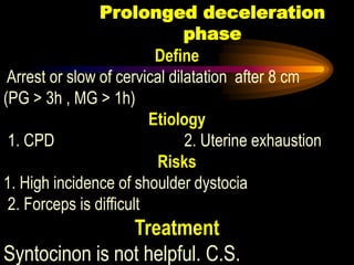 ABNORMAL PROGRESS.ppt