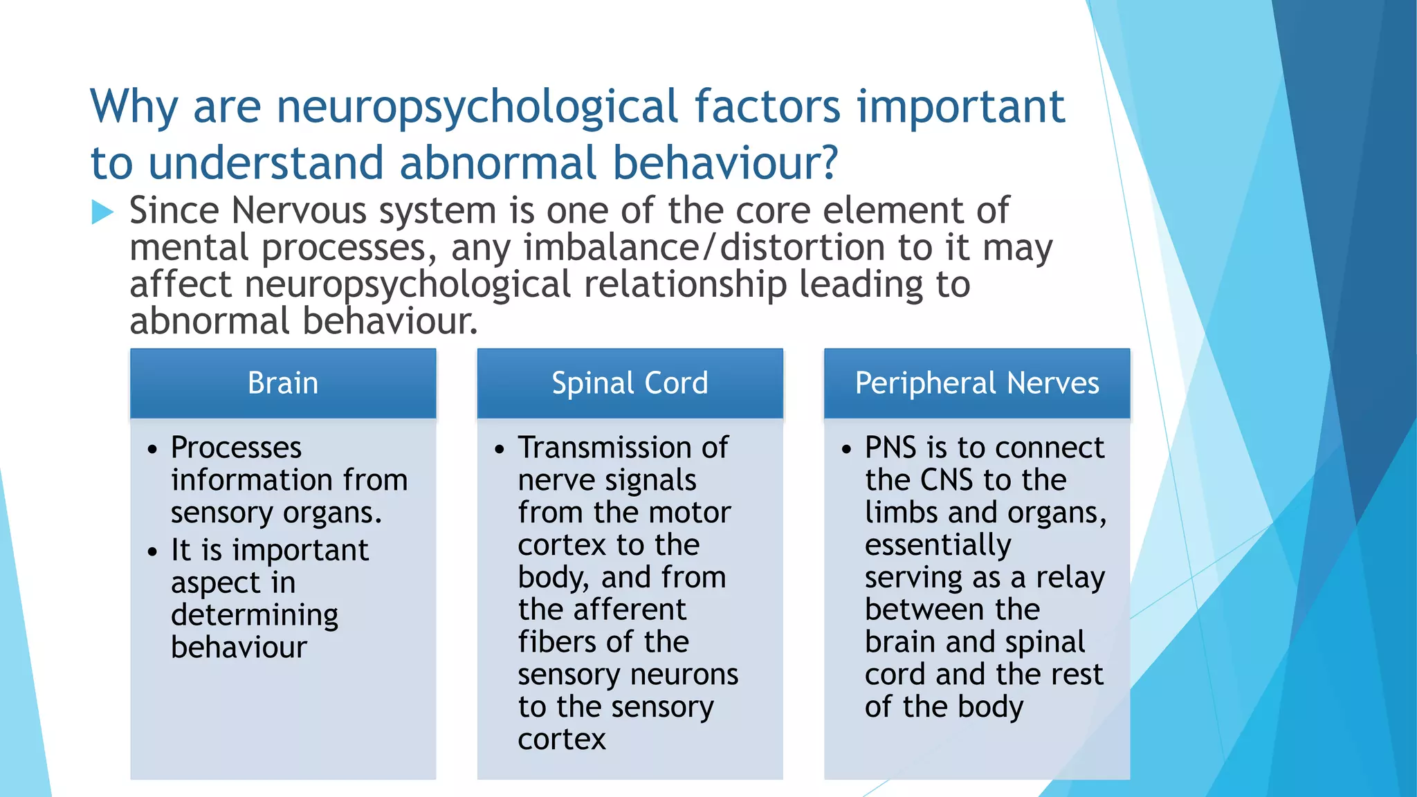 Neuro-psychological Factors Leading to Abnormal Behaviour | PPT