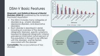 Abnormal+Psychology+Module+1+Understanding+Abnormal+Behavior+PPT.pptx
