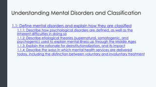 Abnormal+Psychology+Module+1+Understanding+Abnormal+Behavior+PPT.pptx