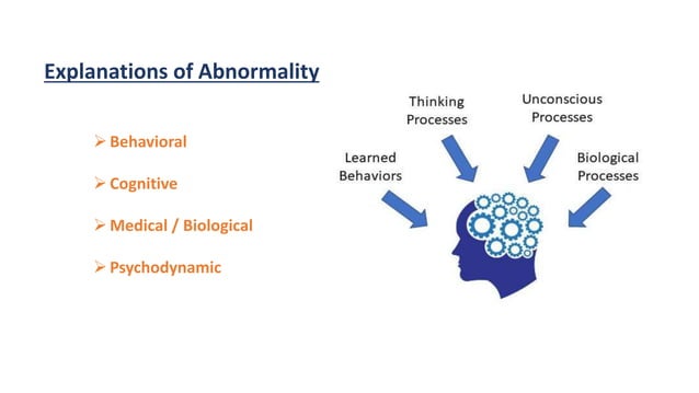 Abnormal psychology (theory)8.3 | PPT