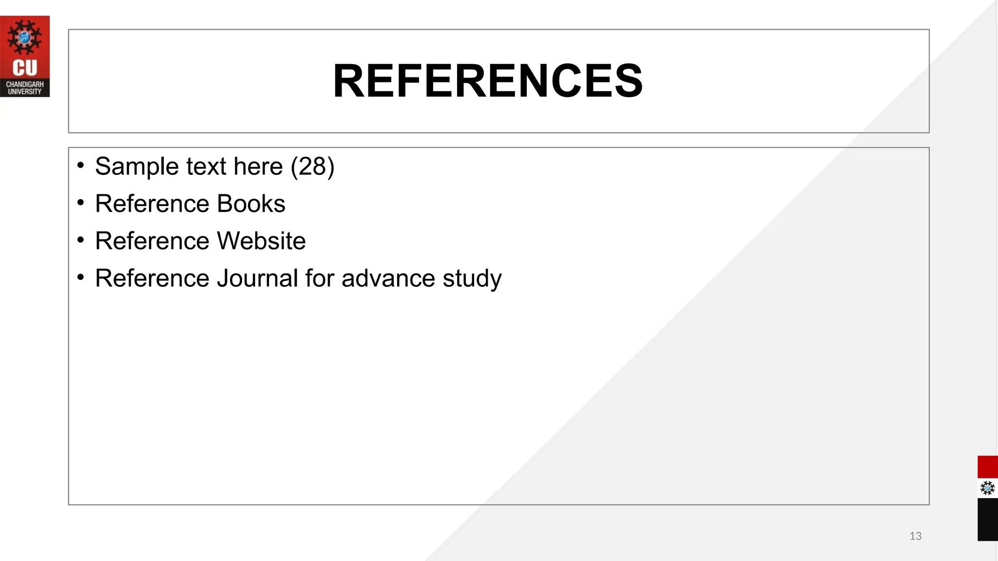 Abnormal Psychology ppt for important topics | PPT