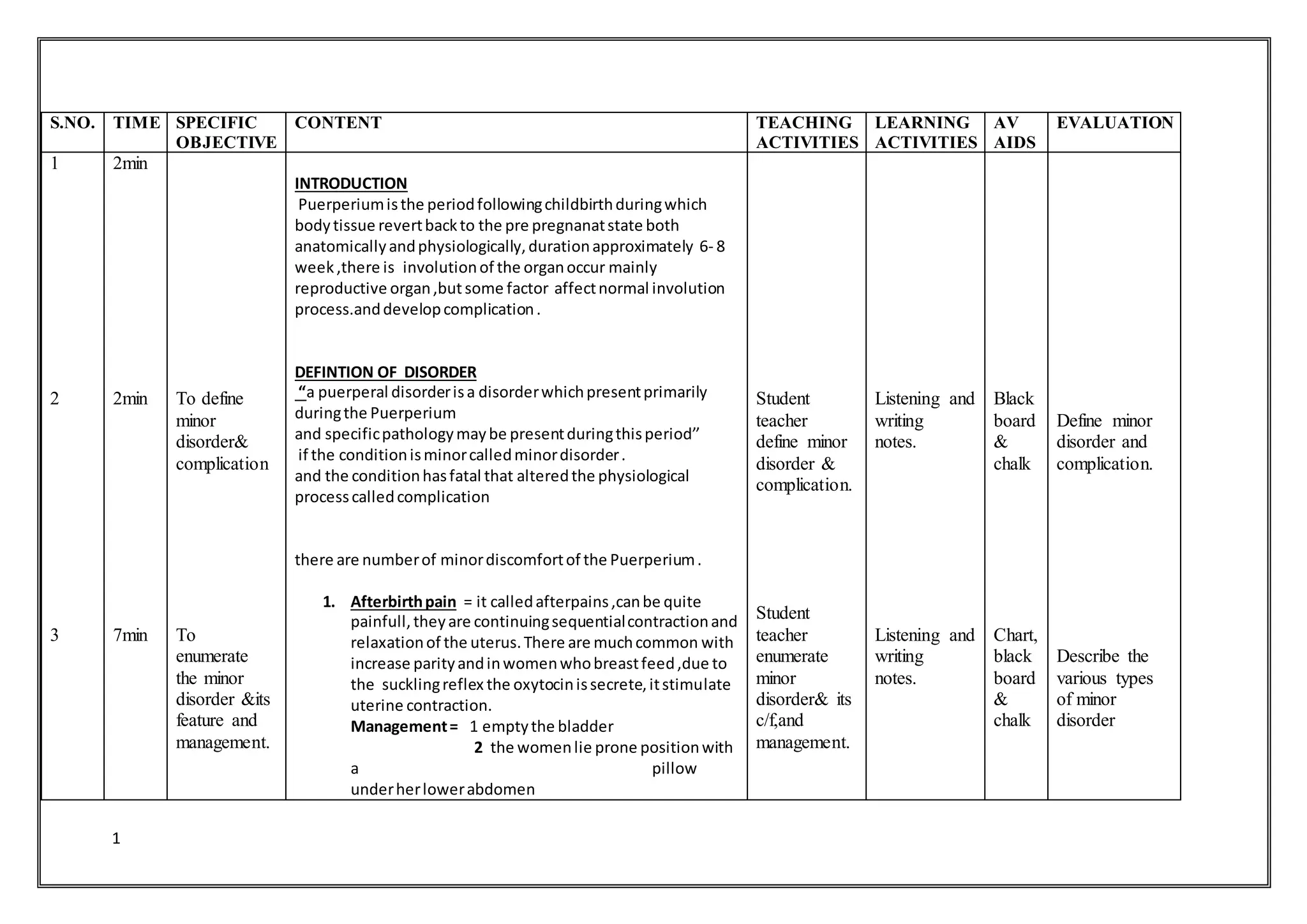 Abnormal puerperium and its management.pdf