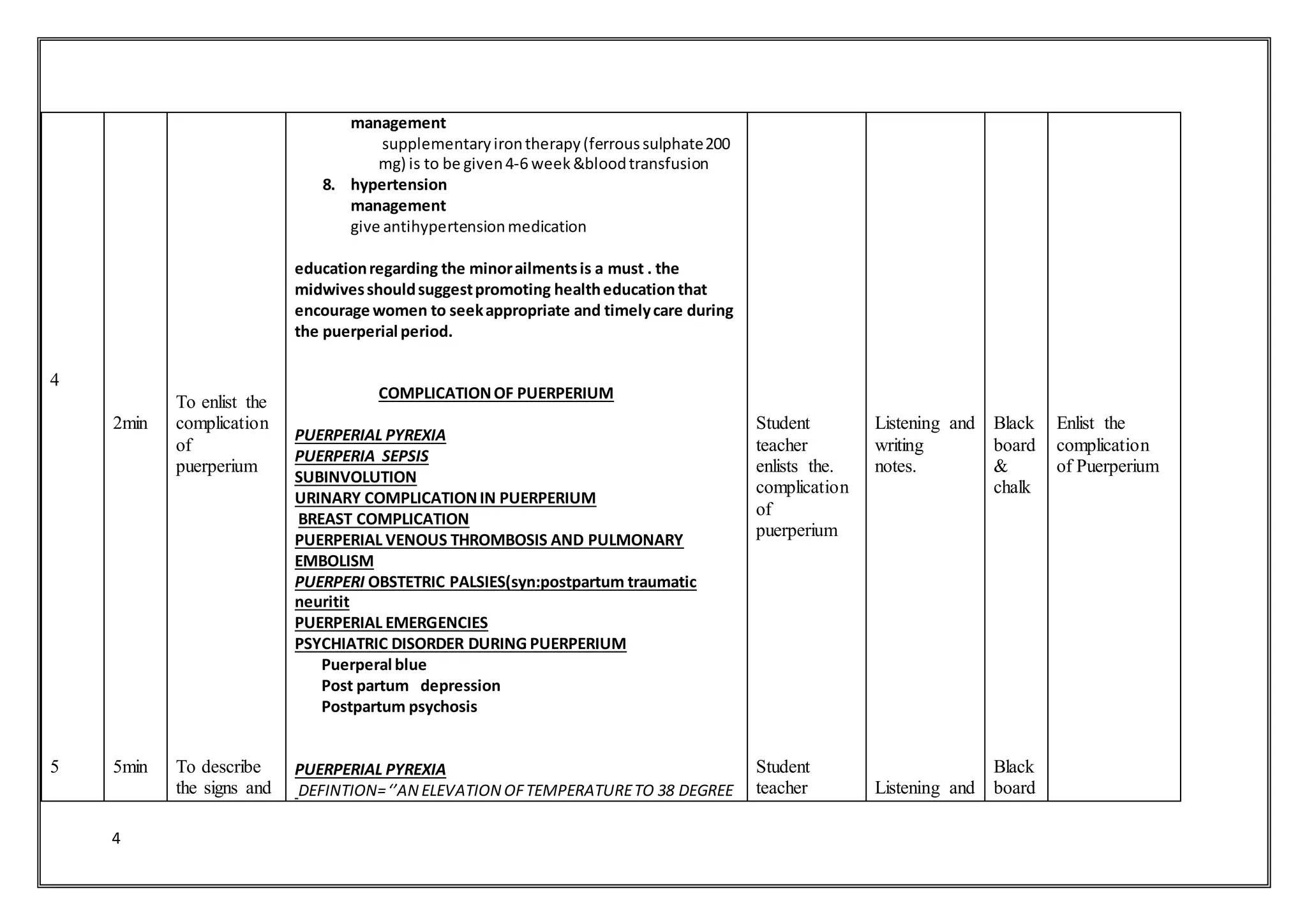 Abnormal puerperium and its management.pdf