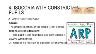 Abnormal reactions of pupil | PPT