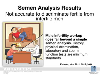 Abnormal Semen Parameters: What doctors should know | PDF