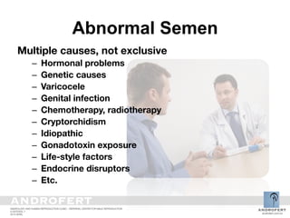 Abnormal Semen Parameters: What doctors should know | PDF