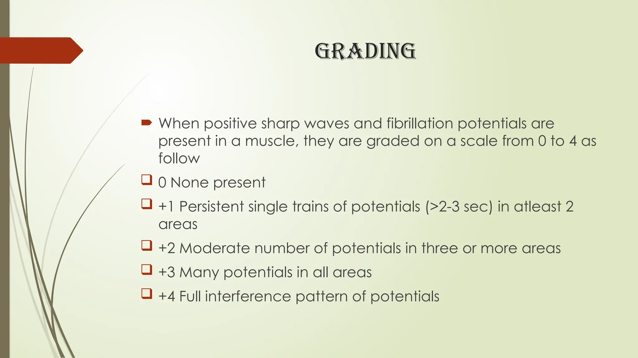 ABNORMAL AND NORMAL SPONTANEOUS ACTIVITY | PPTX