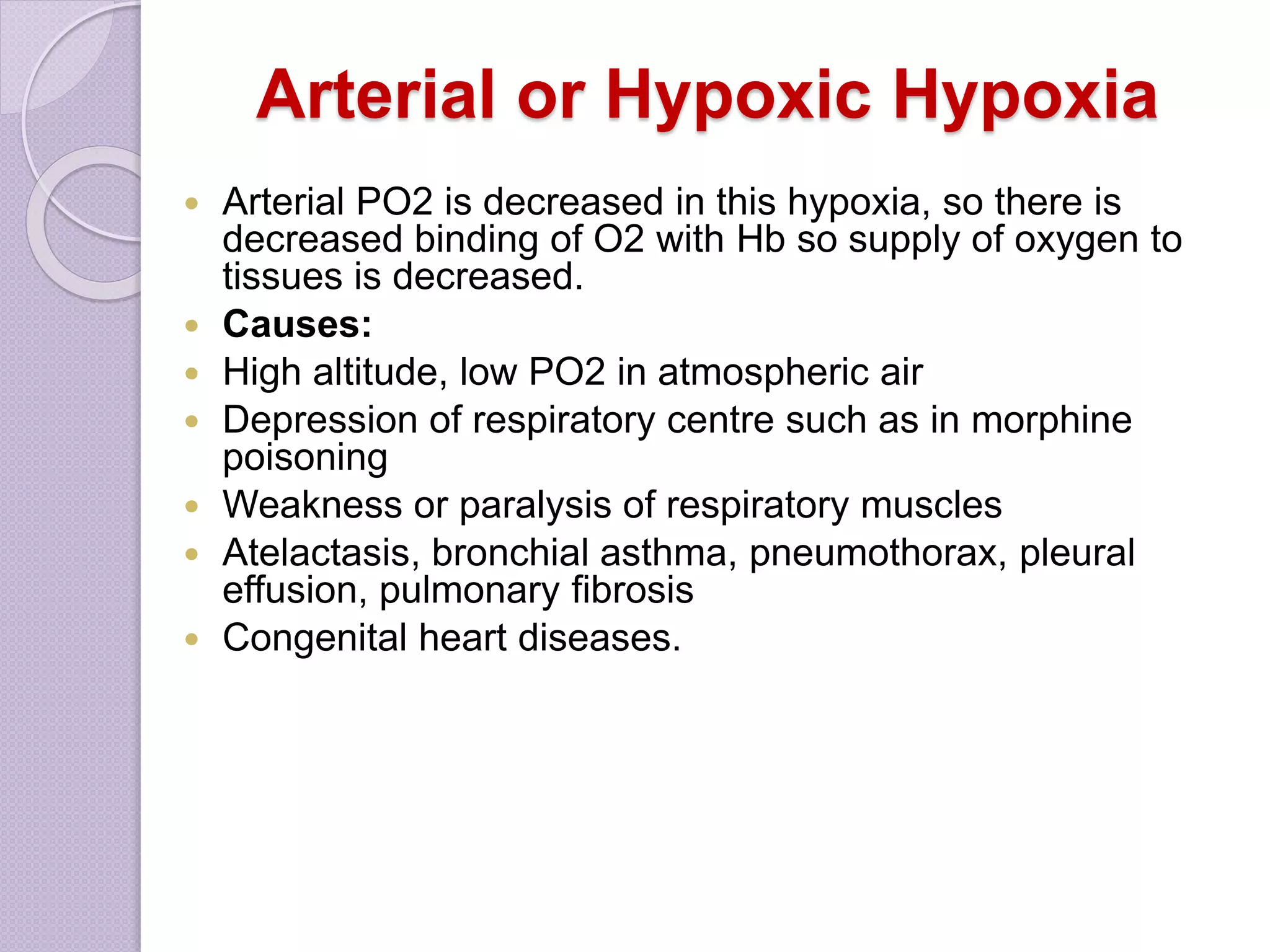 Abnormal types of respiration, HYPOXIA, ASPHYXIA, Cyanosis (The guyton ...