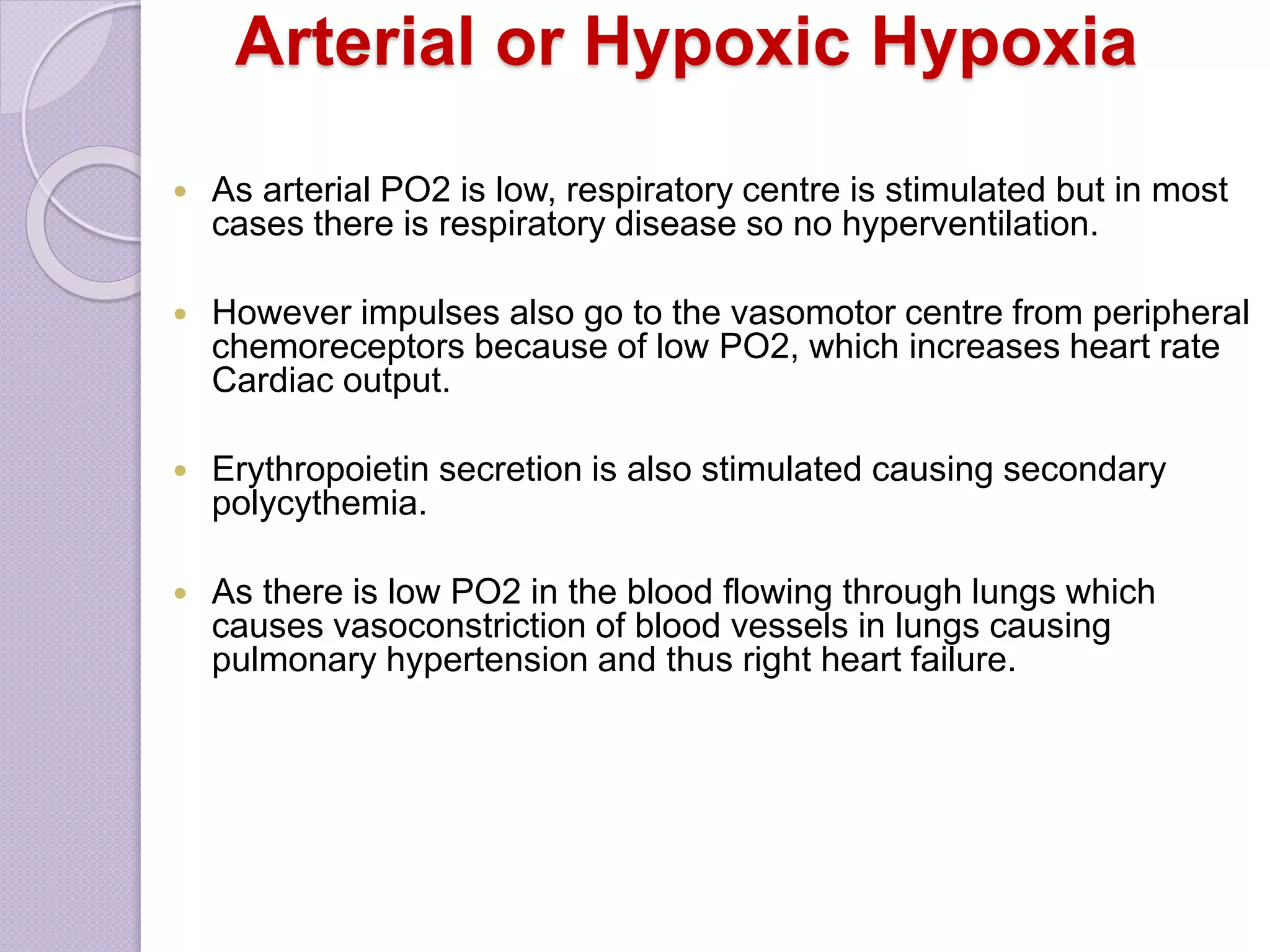 Abnormal types of respiration, HYPOXIA, ASPHYXIA, Cyanosis (The guyton ...