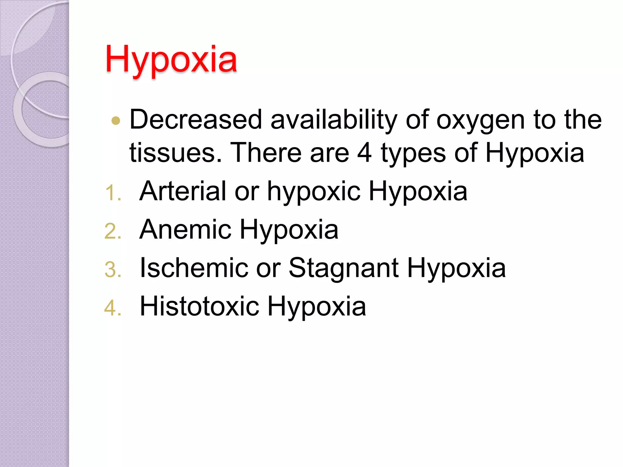 Abnormal types of respiration, HYPOXIA, ASPHYXIA, Cyanosis (The guyton ...