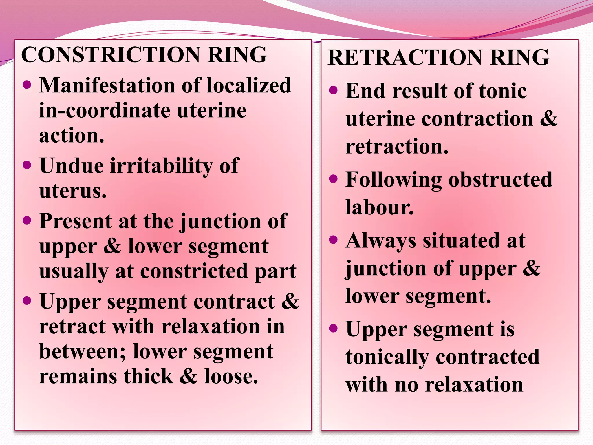 Abnormal uterine action | PPTX