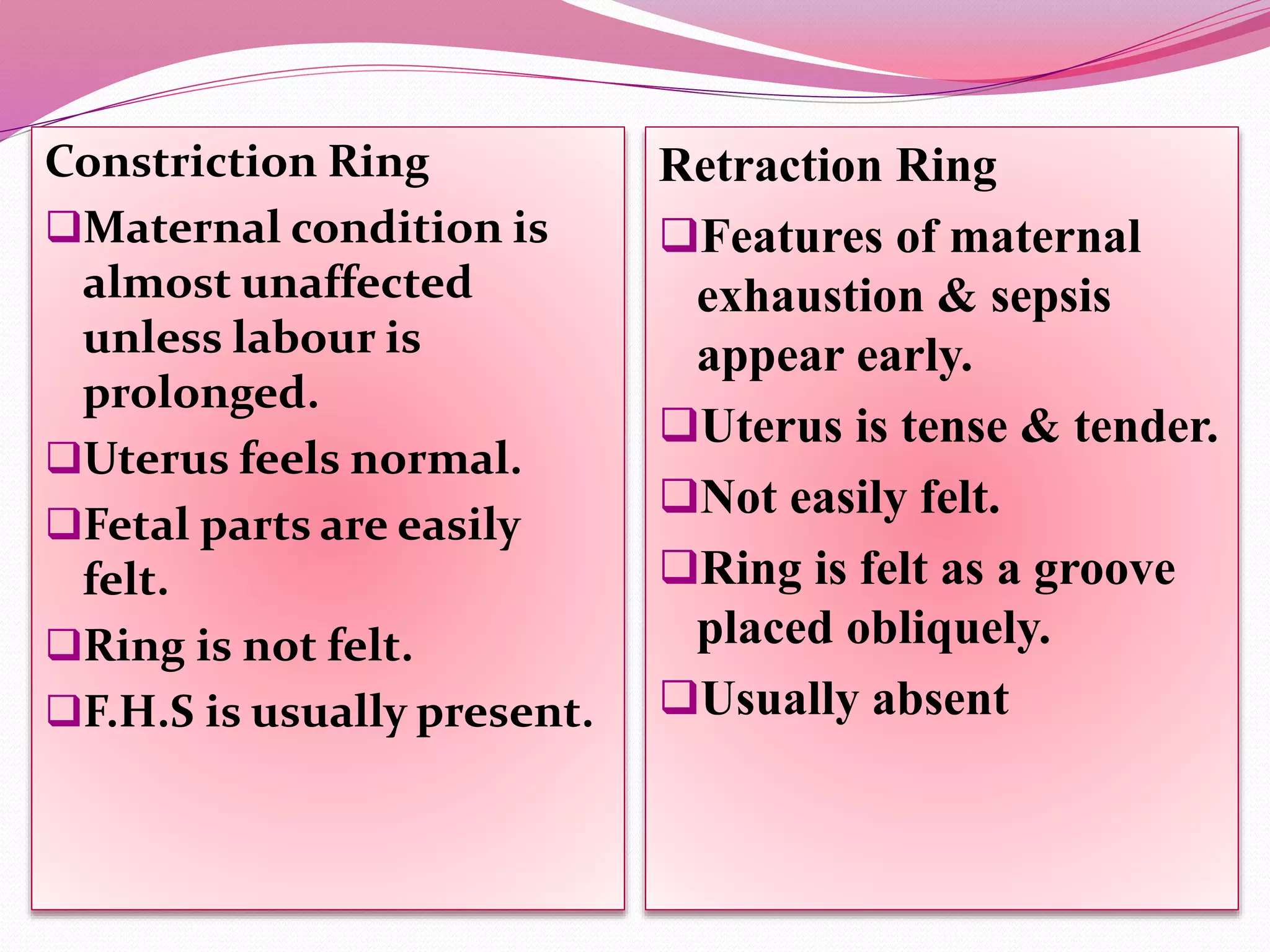 Abnormal uterine action | PPTX