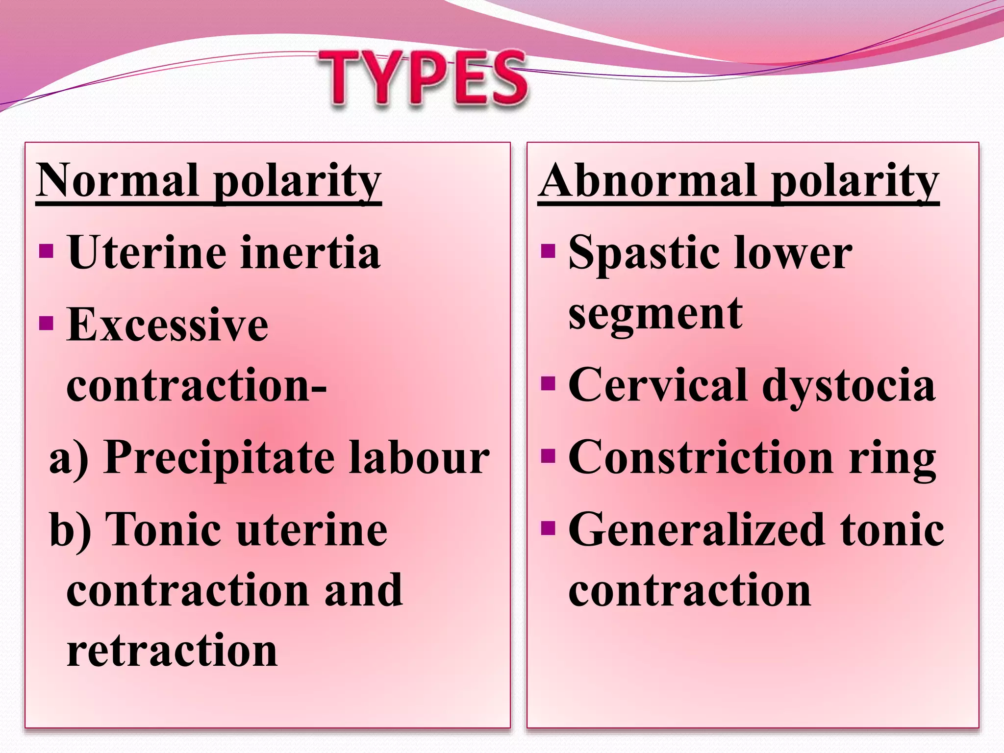 Abnormal uterine action | PPTX