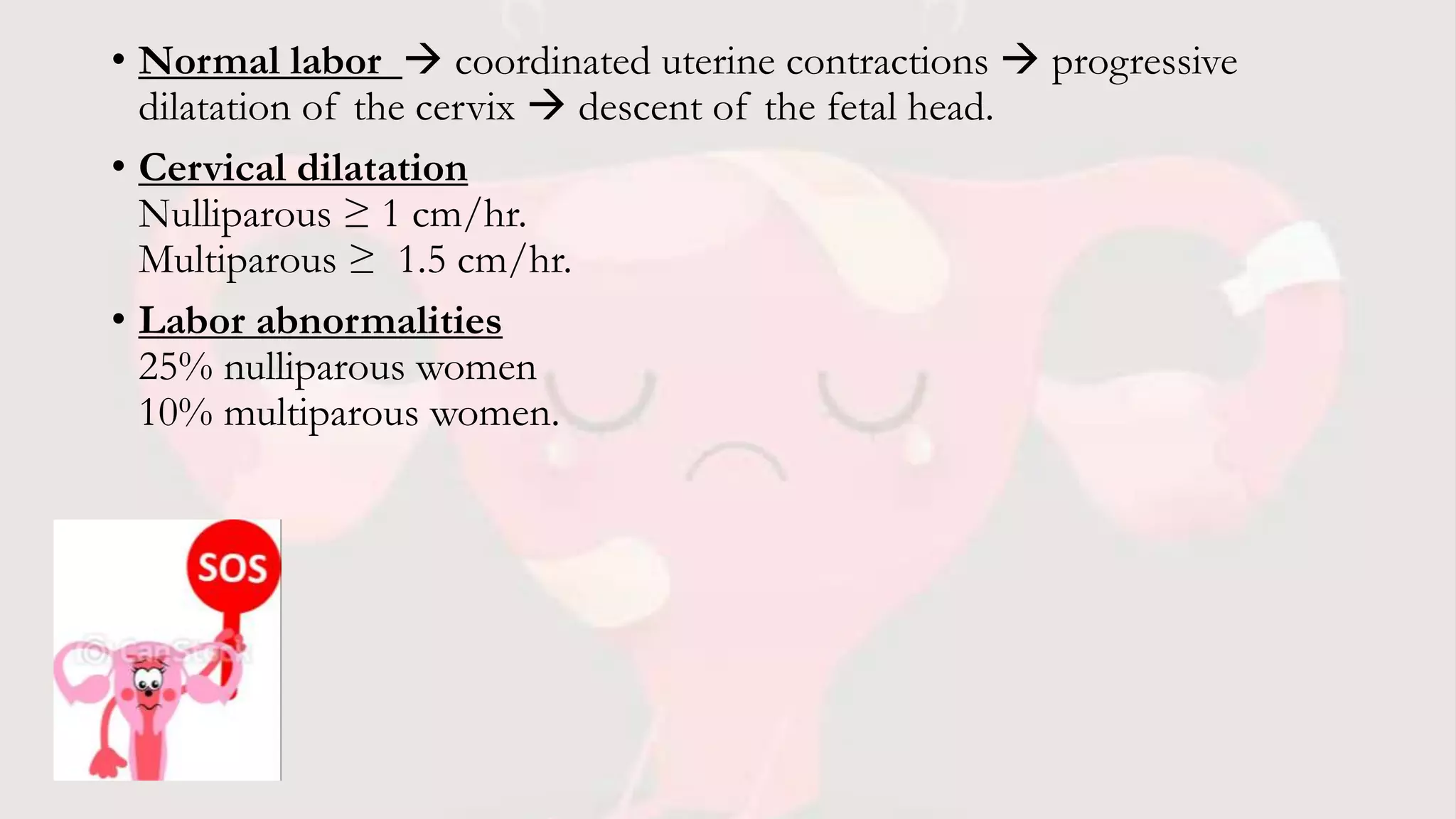Abnormal uterine action | PPTX