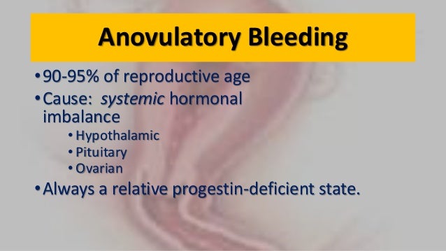 Prometrium For Abnormal Bleeding