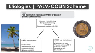 Abnormal Uterine Bleeding | PDF