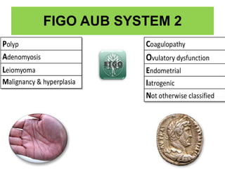 Abnormal uterine bleeding .pptx